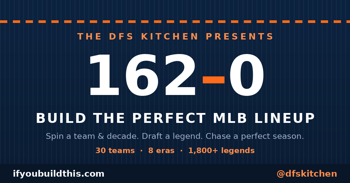 162-0 — Build the Perfect MLB Lineup | The DFS Kitchen
